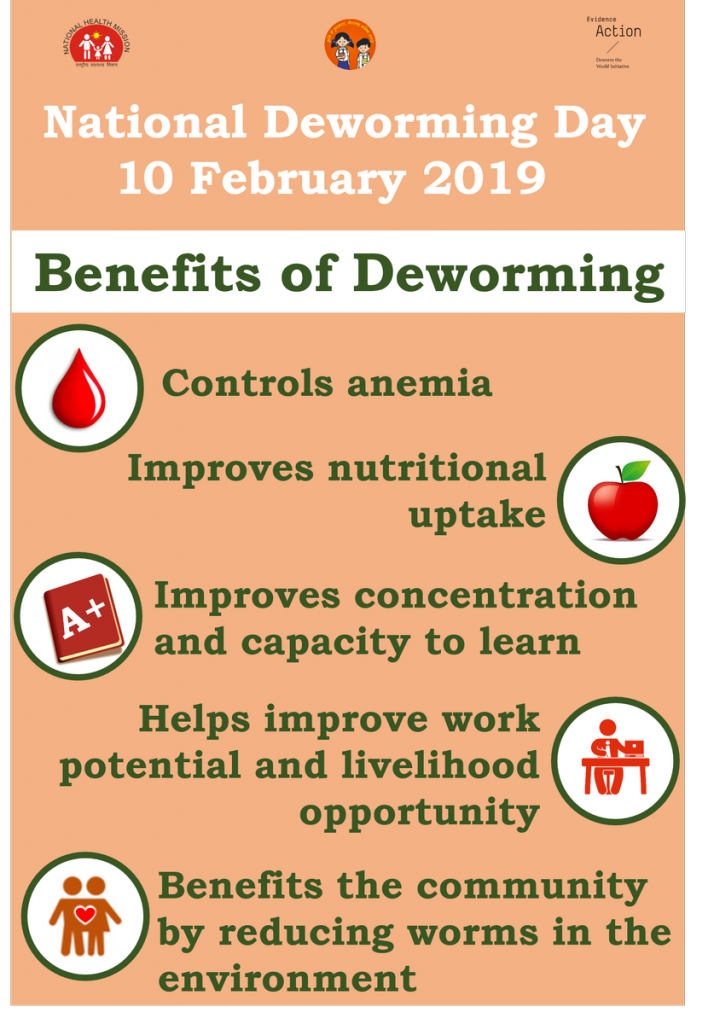 Everything you need to know on How to Deworm Kids - My Little Moppet