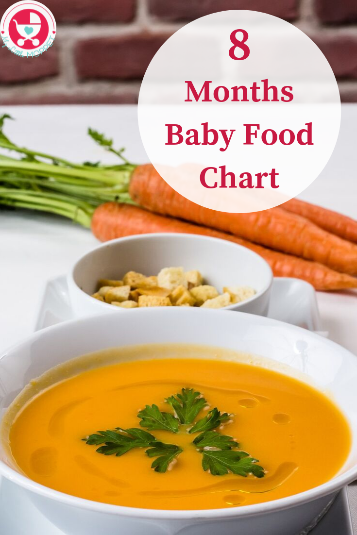 8 Months Baby Food Chart For Indian Baby With Recipes My Little Moppet 8 Months Baby Food Chart For Indian Baby With Recipes My Little Moppet