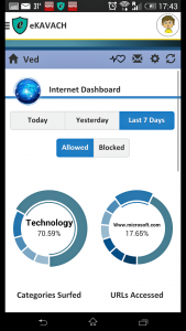 eKAVACH App Review - India's First Digital Parenting Application - My ...