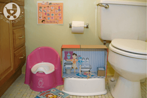 Potty Training 101: How to Start Potty Training your Toddler - My ...