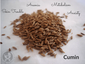 20 Home Remedies with Spices from your Kitchen